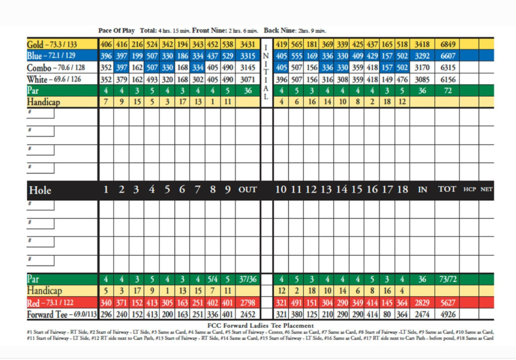 Foxborough Country Club to host U.S Open local qualifier May 2 | New ...