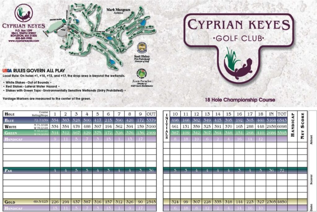 Cyprian Keyes Golf Club | New England dot Golf